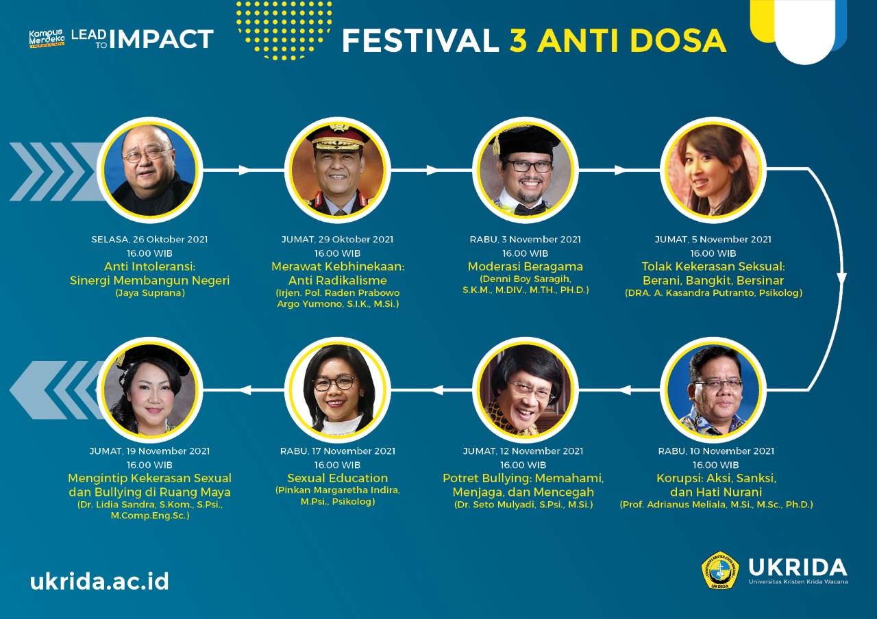 Anti Intoleransi Sinergi Membangun Negeri - UKRIDA.ac.id