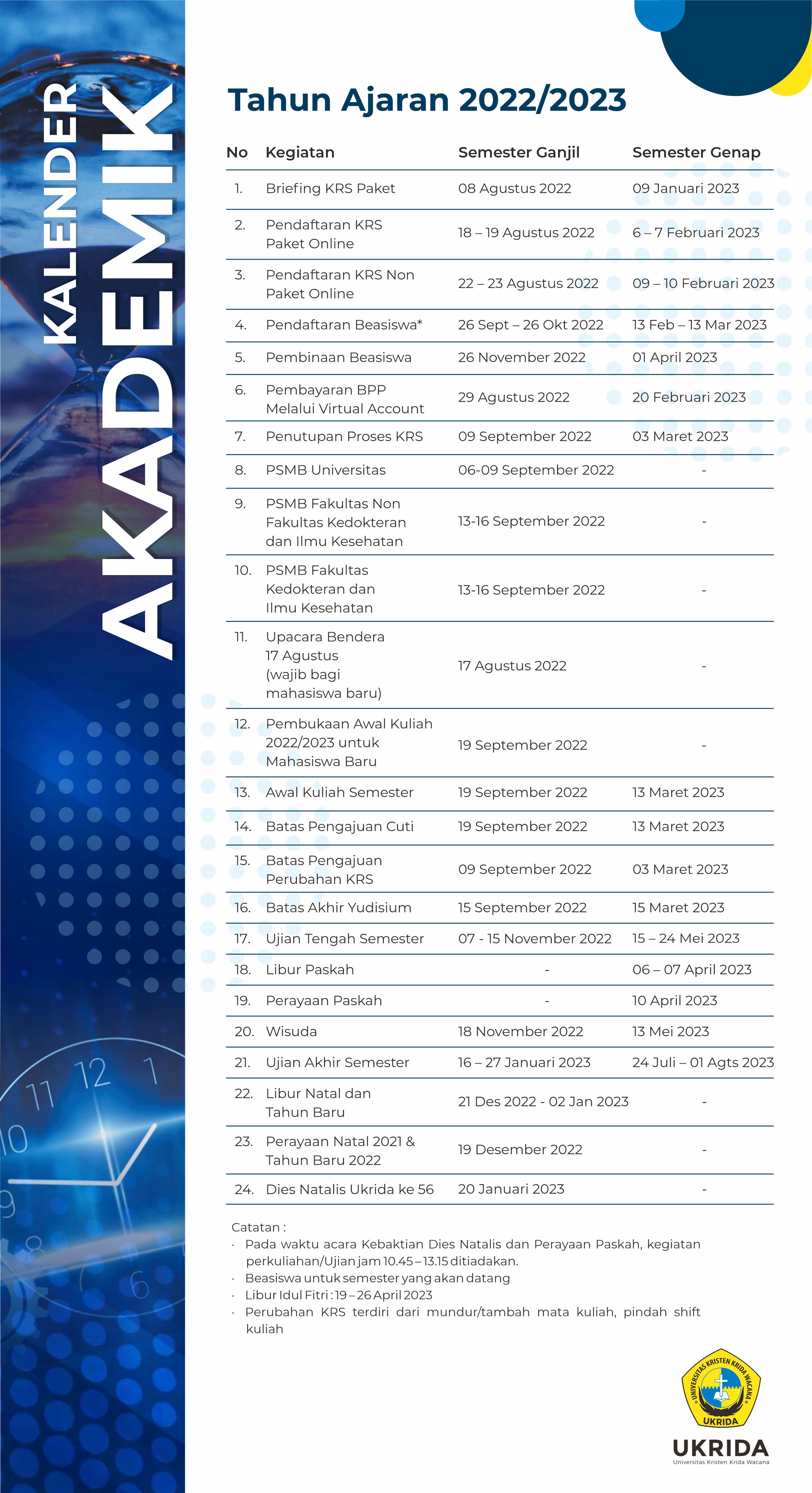 Academic Calender - UKRIDA.ac.id